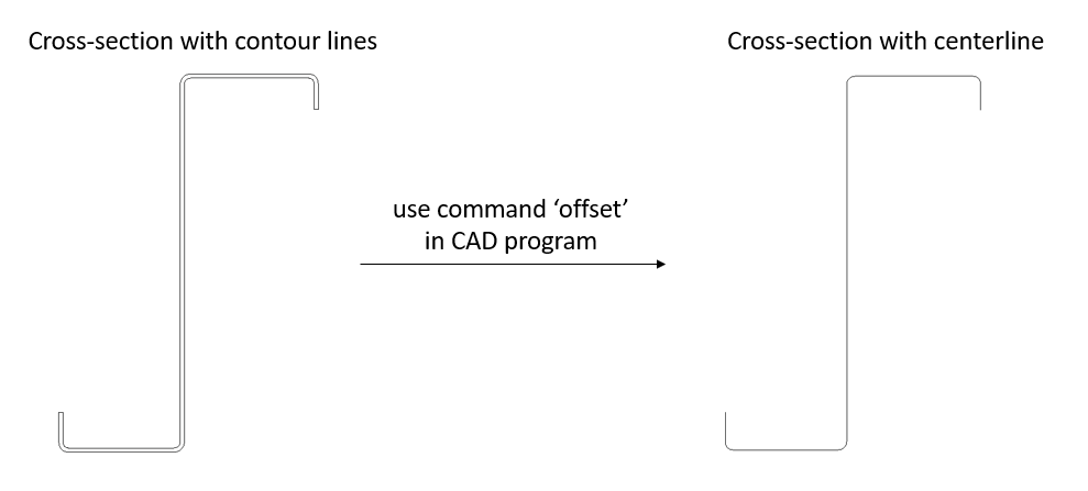 Import a thin-walled cross-section from a dwg or dxf file